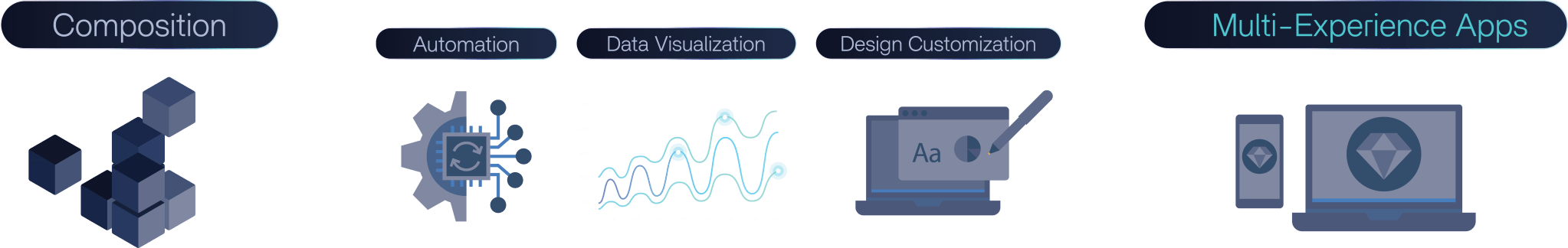 Application Workspace – Fathom.io